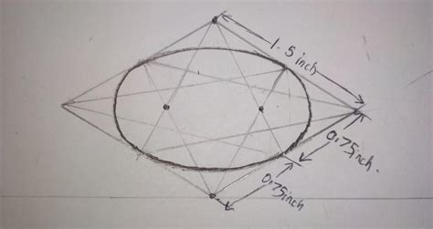 How To Draw Ellipse In Engineering Graphics At How To