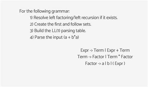 Solved For The Following Grammar 1 ﻿resolve Left