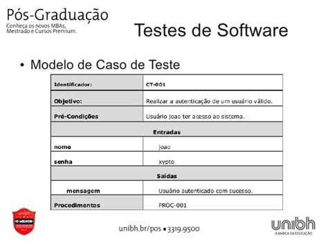 Qualidade De Software Desenvolvimento Dirigido Por Testes