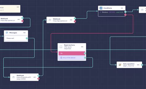 Connect Openai Assistant With Landbot Landbot Help