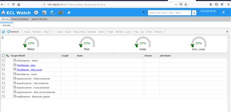Hpcc Systems Free Data Supercomputing Platform Reviews And Features