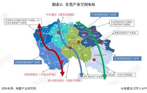 图表5 2017 2022年三次产业结构 增加值 前瞻产业研究院