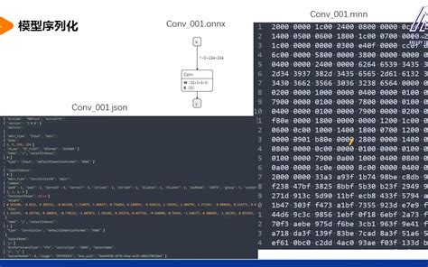 Coderwhy大神前端系统线上课，参考164458789维获取学习v哔哩哔哩bilibili