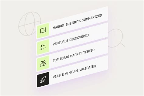 Venture Building Fifthrow Autonomous Ai Apps For Research Strategy Consulting