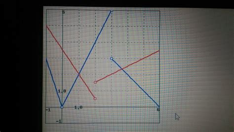 solved section 2 4 problem 16 prev up up next 8 pls note