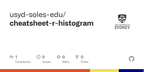Github Usyd Soles Edu Cheatsheet R Histogram
