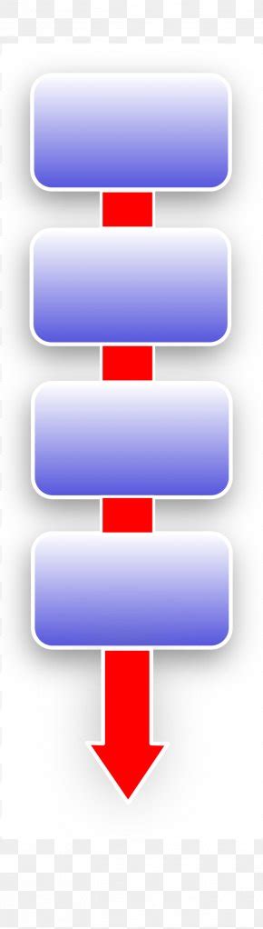 Flowchart Process Flow Diagram Symbol PNG X Px Flowchart Activity Diagram Area