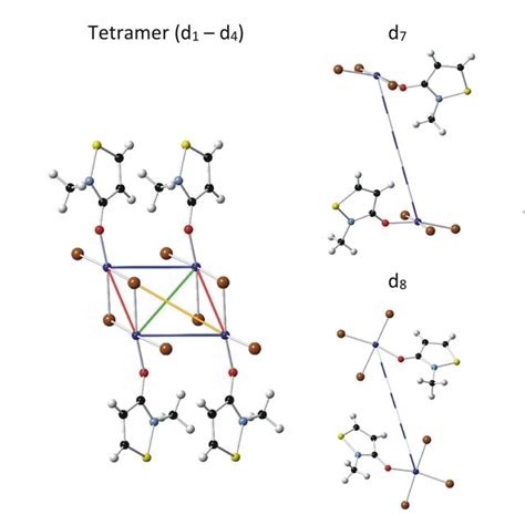 Tetrameric Finite Cluster Model Used For Cuclmi And Cubrmi Showing