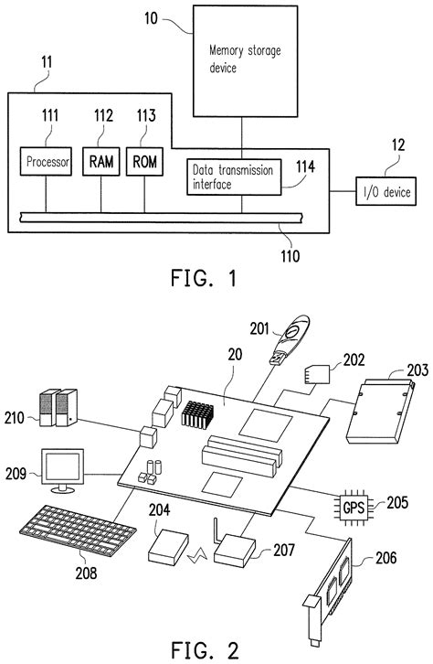 Memory Management Method Memory Storage Device And Memory Control