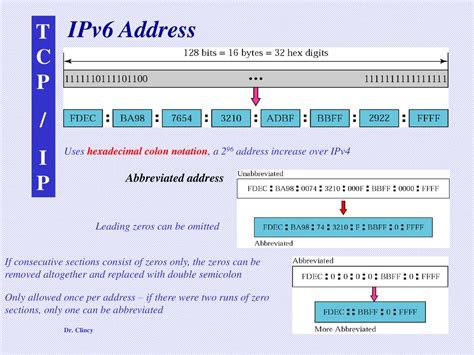 Next Generation IPv And ICMPv Ppt Download