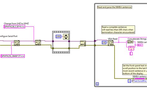 Visa Read Issue Code 1073807253 Myrio Pmodgps Page 3 Ni Community