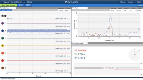 Control Arduino Using Your Brain And Openbci Gui 17 Steps With Pictures Instructables