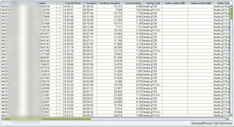 Promoting Uk Cc Cli High Quality Route Mr Alex Voip