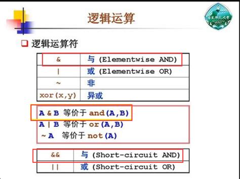 Matlab And和andand的区别matlab Andand Csdn博客