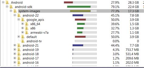 Android Sdk Folder Taking A Lot Of Disk Space Do We Need To Keep All Of The System Images