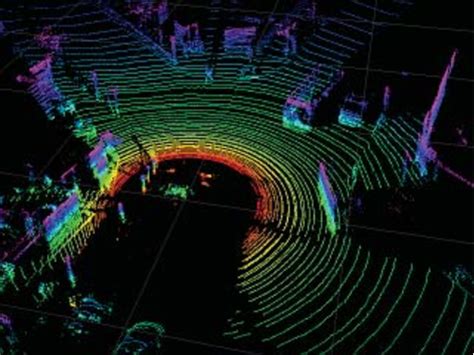 Figure 10 From Pedestrian Recognition Using High Definition Lidar Semantic Scholar