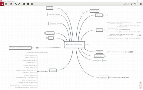 Best Free Mind Mapping Software For Students Lasopatips