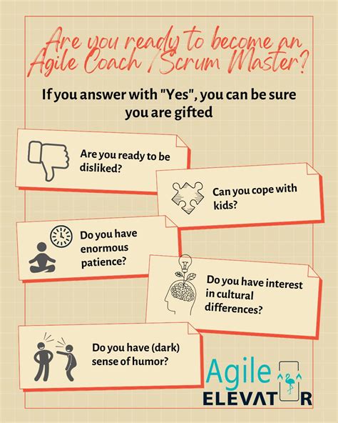 Agile Elevator On Linkedin Agileelevator Scrummaster Agilecoaching