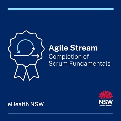 Deepti Mishra On Linkedin Scrum Agile Certification Projectmanagement Continuousimprovement