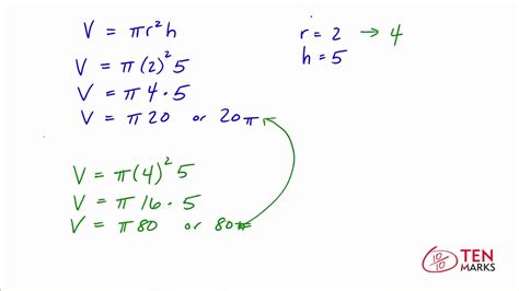 interpreting expressions a sse 1b youtube
