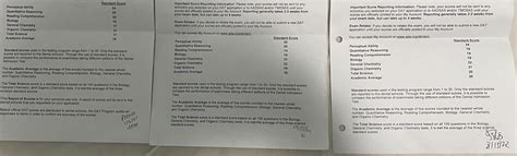 Last Attempt Of Dat 3rd Try R Predental