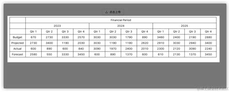 Vue3实现excel文件预览和打印 冉姑娘 博客园
