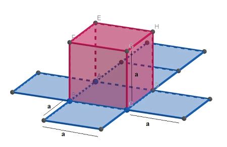 Rectangular Prism Surface Area Formula