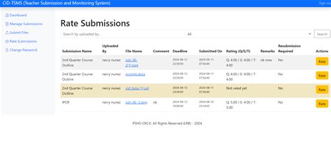 Complete Teacher Submission And Monitoring System In Php Mysql Free Download Campcodes