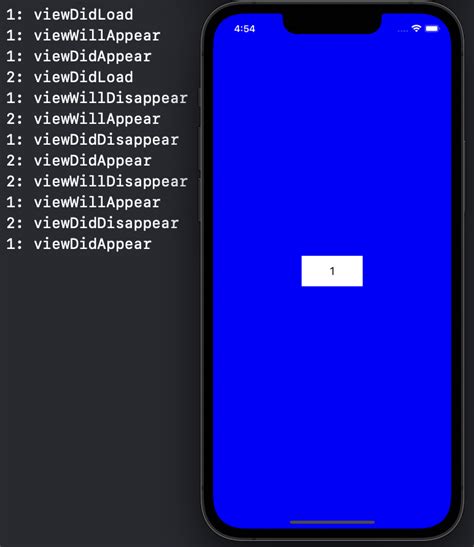 Ios Viewcontroller Life Cycle