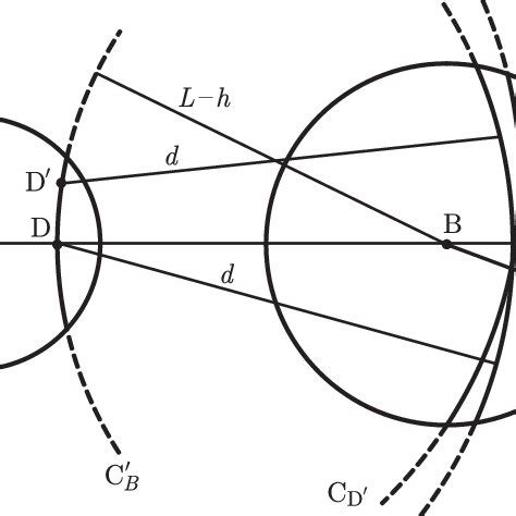 Two Circles Of Different Radii The Arc Intersection Between Download Scientific Diagram