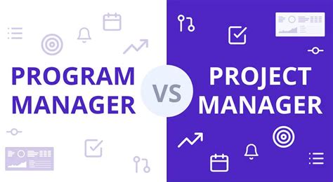 Program Manager Vs Project Manager PM Study Circle