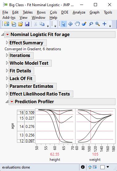 Solved Multinomial Logistic Regression Output Interpretation Jmp