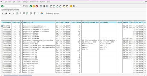 Best Practices For Creation Of Quotation In SAP SD VA