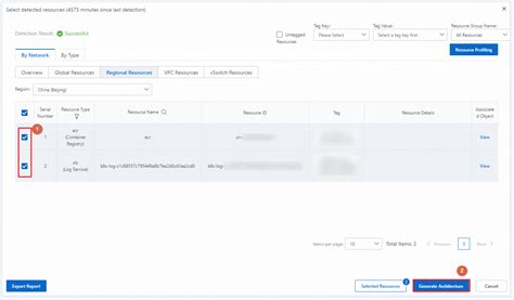 Cloud Based Architecture Generation Based On Resource Detection Cloud