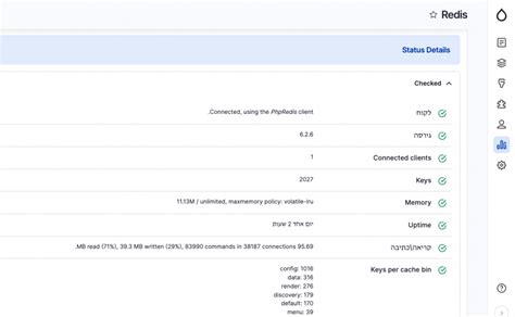 Setting Up Redis On Drupal 9 In A Kubernetes Environment Linnovate