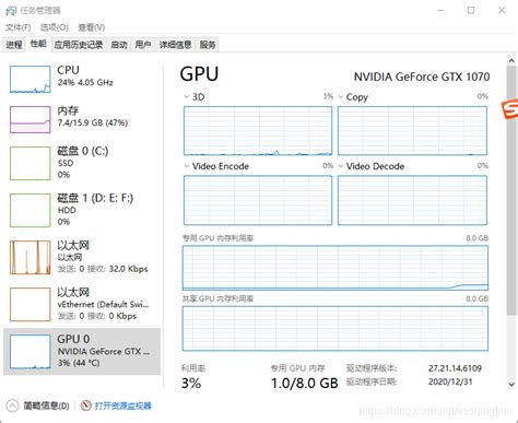 轻量级openpose人体姿态检测 轻量级openpose的人体 csdn博客