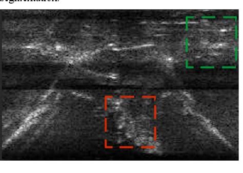 Figure 1 From Simulated Sonar Image Generation Method Based On Improved Cyclegan Semantic Scholar