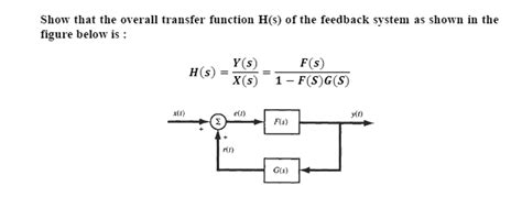 Solved Show That The Overall Transfer Function H S Of The Chegg