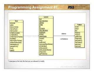201505 CSE340 Lecture 05 PPT