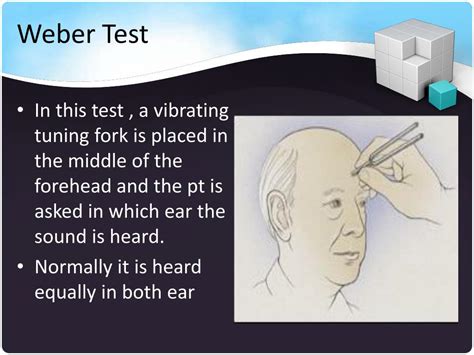 Ppt Overview Of Hearing And Its Physiology Powerpoint Presentation