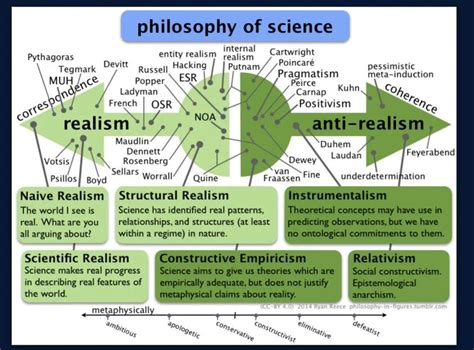 offtopic roderick mckinley cfa frm