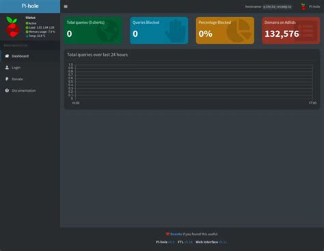 Installing Pi Hole On Debian Ubuntu Servers Tech Addressed
