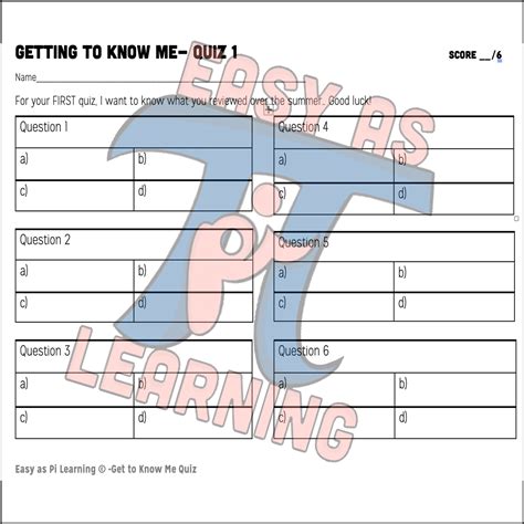 Math Smart Goals — Easy As Pi Learning