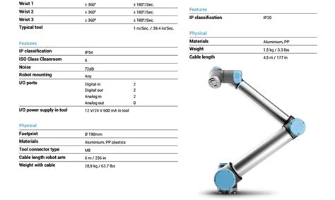 Universal Ur10 Ur10e Collaborative Industrial Robots Products From Xiangjing Shanghai Mande Tech