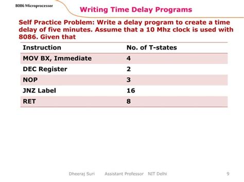 Time Delay Programs And Assembler Directives 8086 Pptx