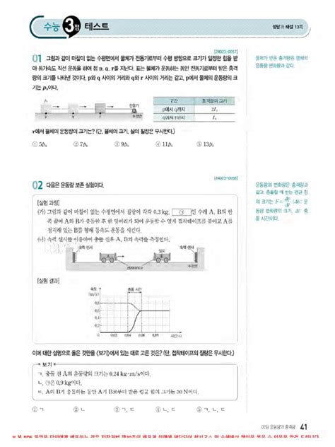 Ebs 2025학년도 수능특강 과학탐구영역 물리학Ⅰ 41 Pdf