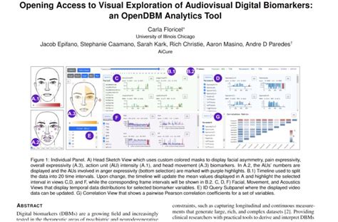 Opendbm On Linkedin Call For Participation