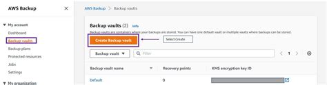 Enhance The Security Posture Of Your Backups With AWS Backup Vault Lock AWS Storage Blog