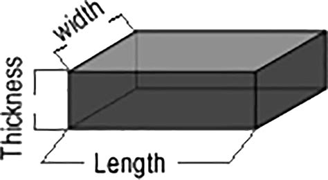Chart Calculate Concrete Slab Post Tension Slab Analysis Design