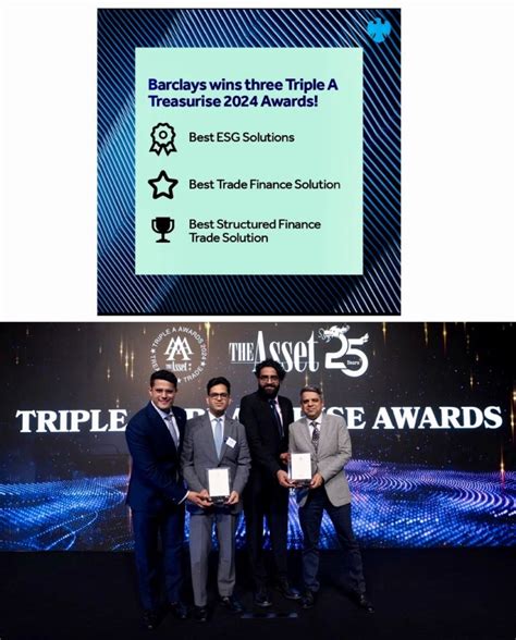 Sunil Mahajan Posted On Linkedin